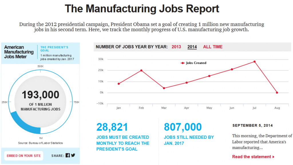 Take a Tour of AAM's New Site - Alliance for American Manufacturing