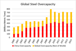 New White Paper Details the Unique Challenges Facing a Critical ...