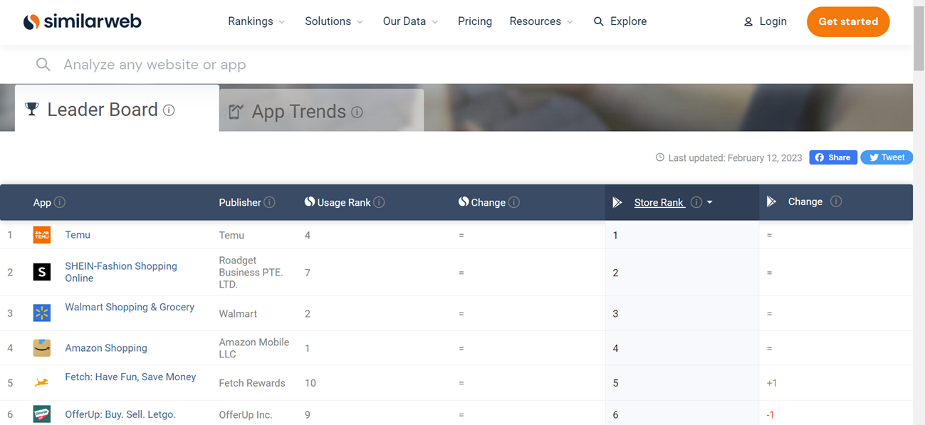 Why You Should Be Leery of Shopping App Temu - Alliance for American ...